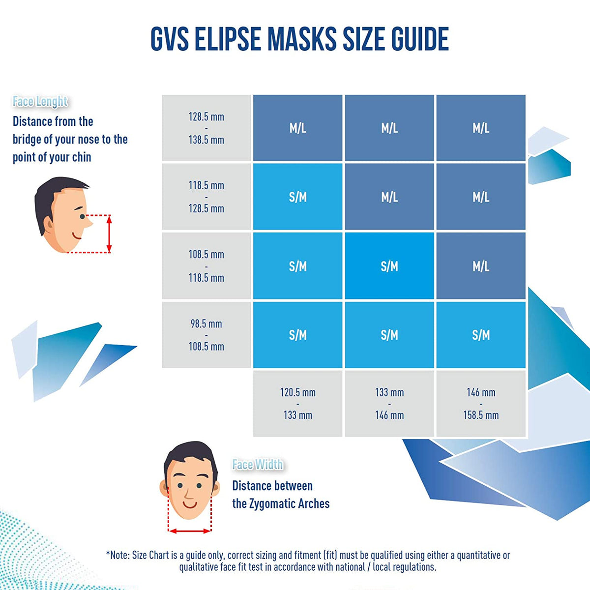 Elipse®P3 Respirator - Fossil Preparation PPE – ZOIC PalaeoTech Limited
